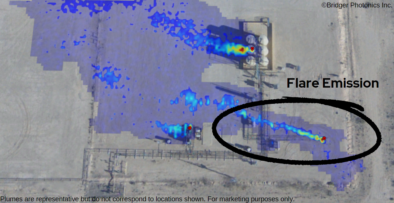Measuring and Managing Flare, Tank, and Compressor Emissions